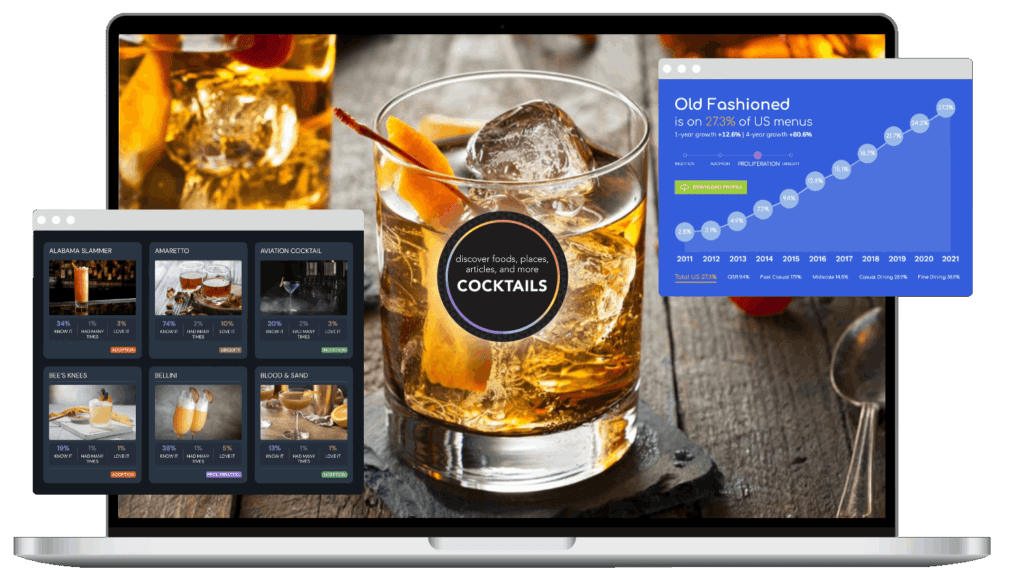 Datassential - Food & Beverage Insights | Restaurant Data & Analytics