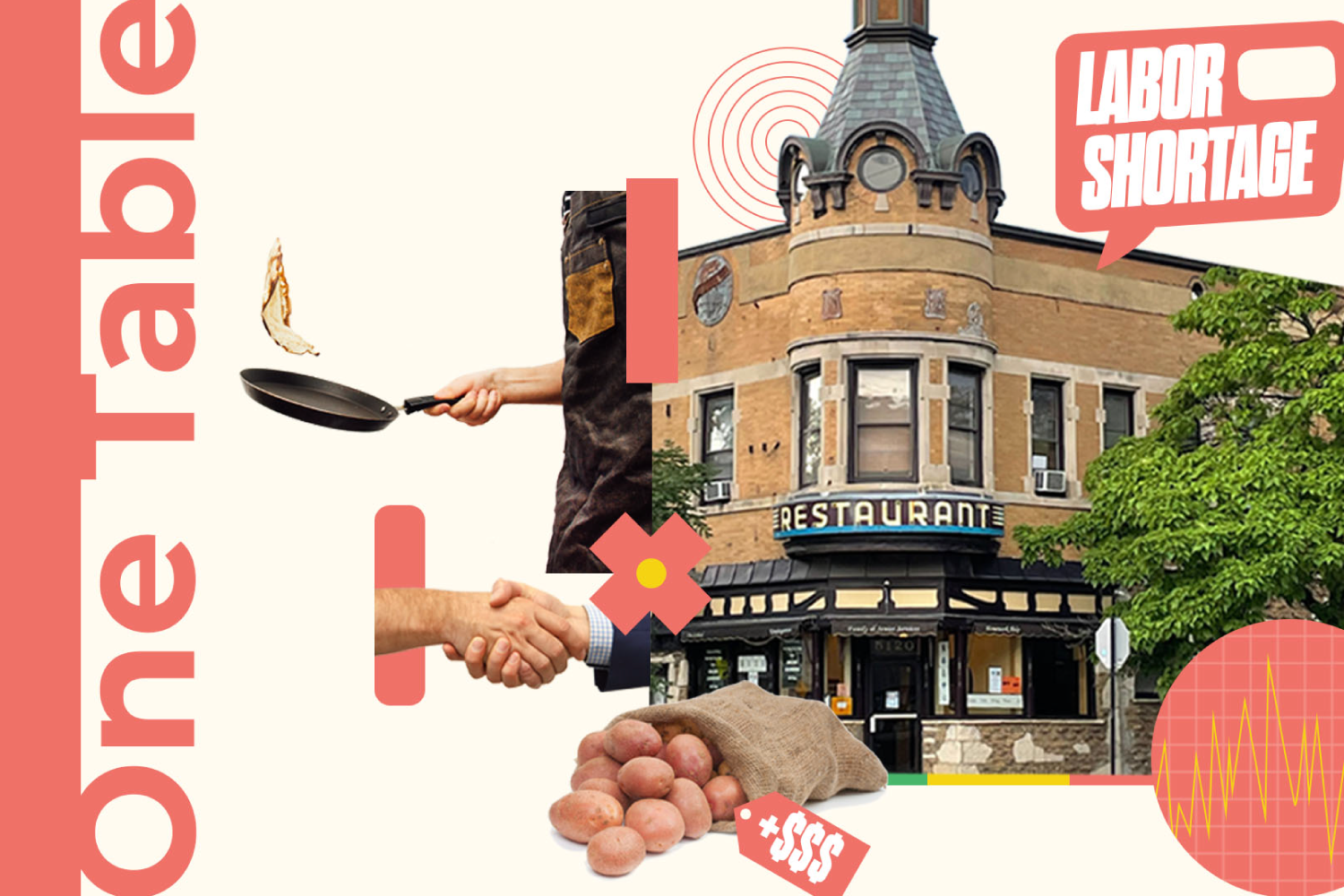 One Table 2022: Combatting Inflation, the Labor Crunch, and Supply ...