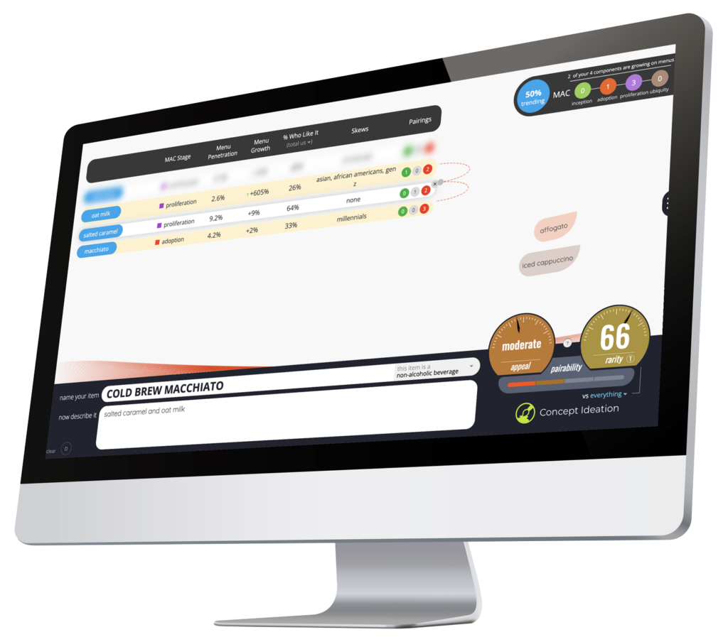 Menu Database with Trends and Analytics on Restaurants & Foodservice ...