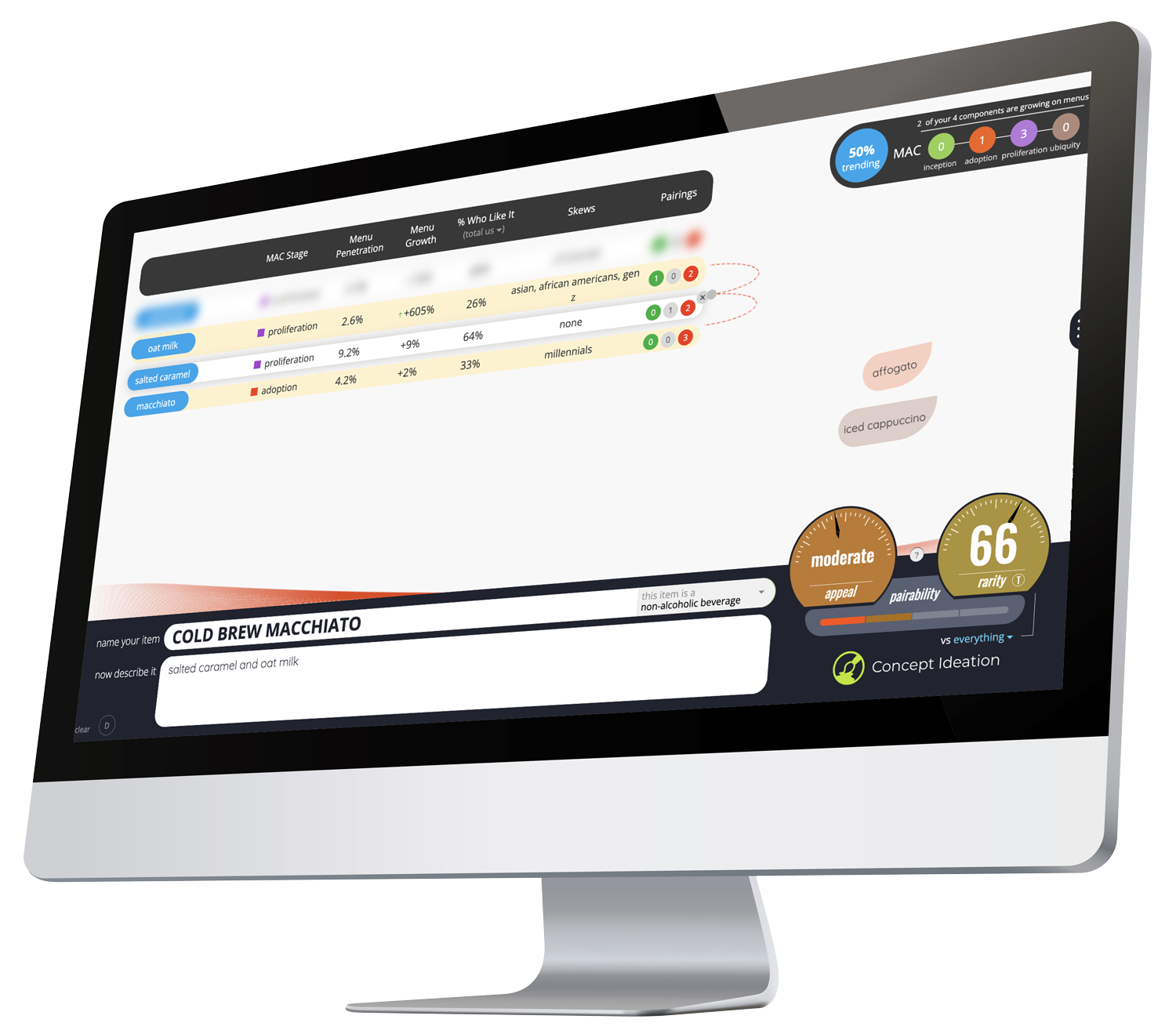 Menu Database with Trends and Analytics on Restaurants & Foodservice ...
