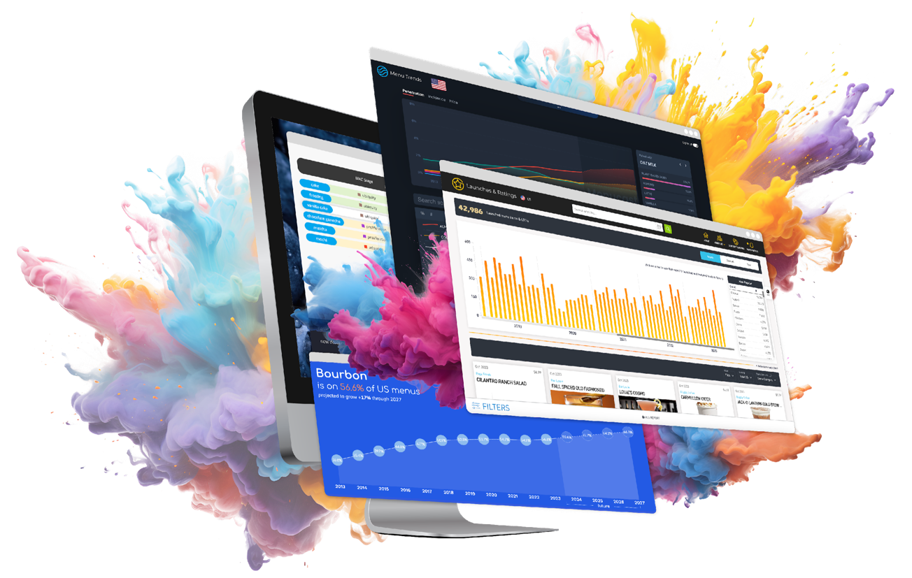 Why Datassential | Datassential