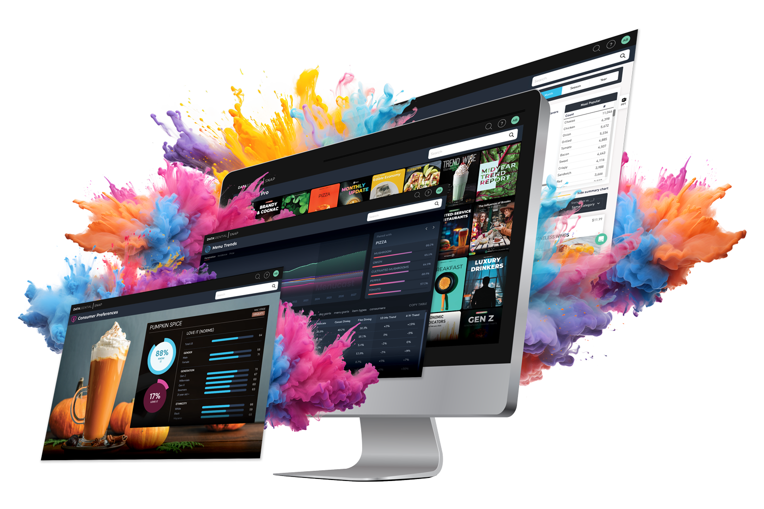 Request a Demo | Datassential